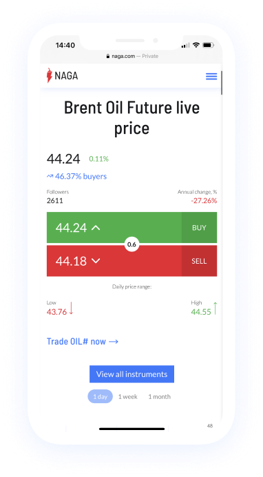 NAGA - Social Trading and Crypto Trading Platform